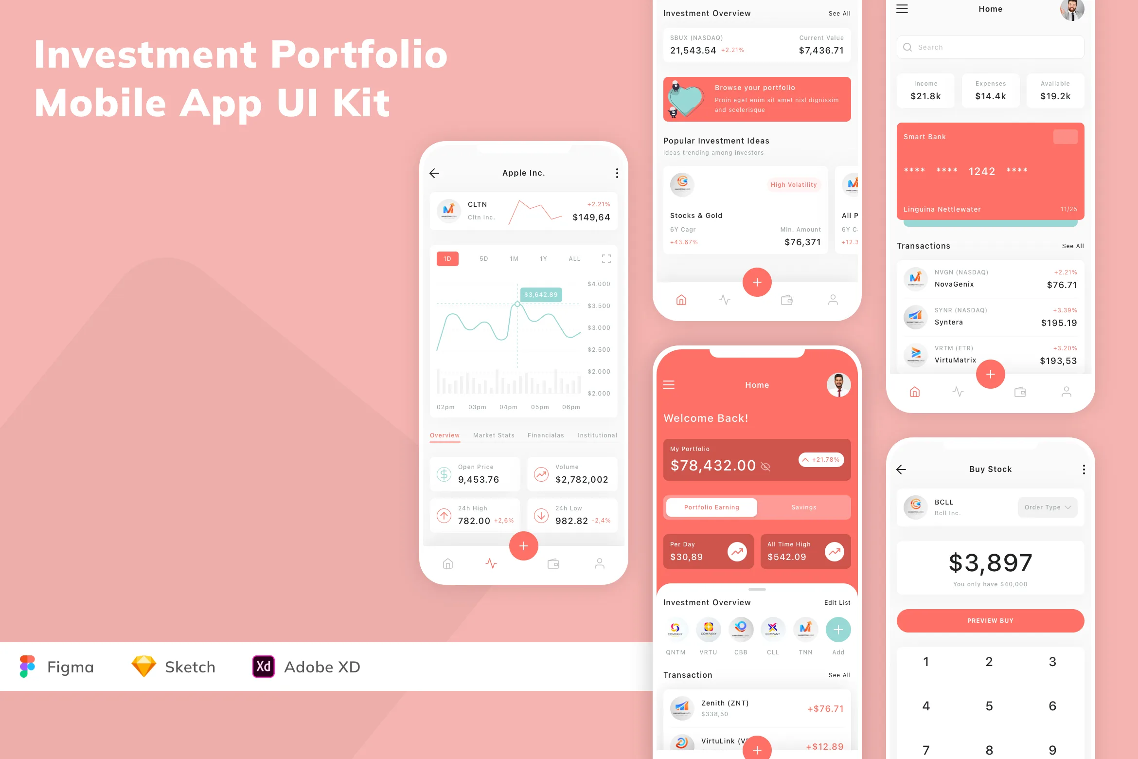 Investment Portfolio Mobile App UI Kit for Figma, Sketch & XD | UIworkshop