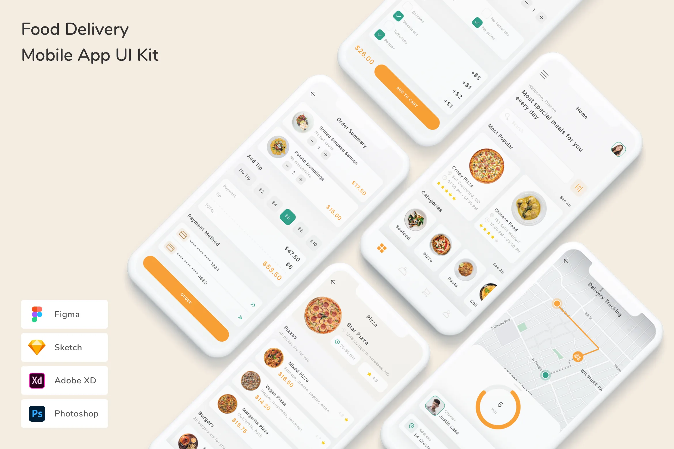Food Delivery Mobile App UI Kit for Figma, Sketch & XD | UIworkshop