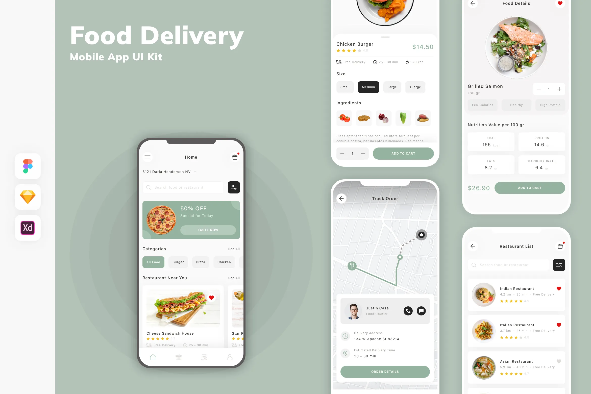 Food Delivery Mobile App UI Kit for Figma, Sketch & XD | UIworkshop