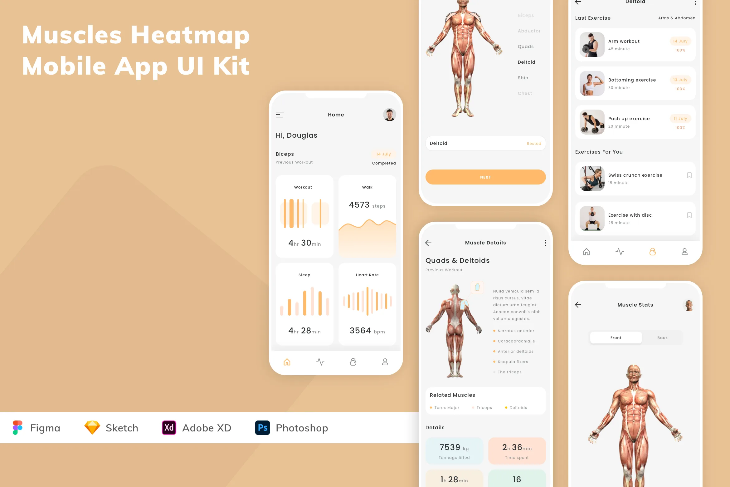 Muscles Heatmap Mobile App UI Kit for Figma, Sketch & XD | UIworkshop