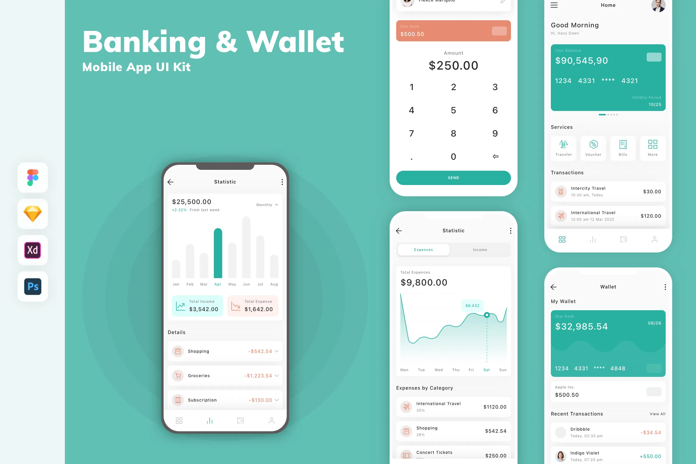 Banking & Wallet Mobile App UI Kit for Figma, Sketch & XD | UIworkshop