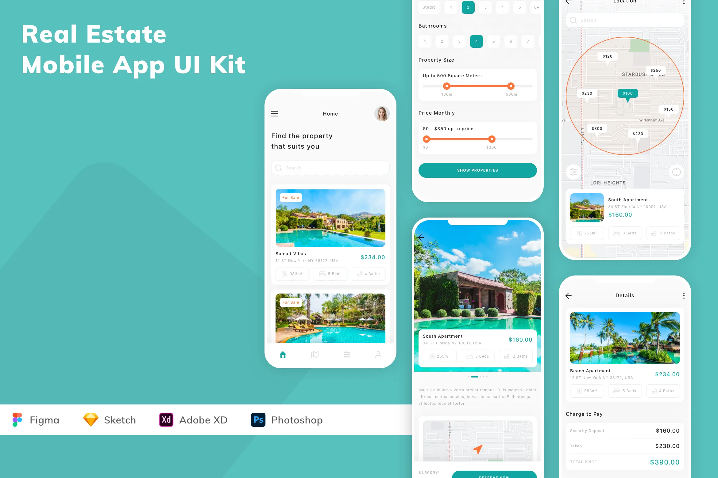 Real Estate Mobile App UI Kit for Figma, Sketch & XD | UIworkshop