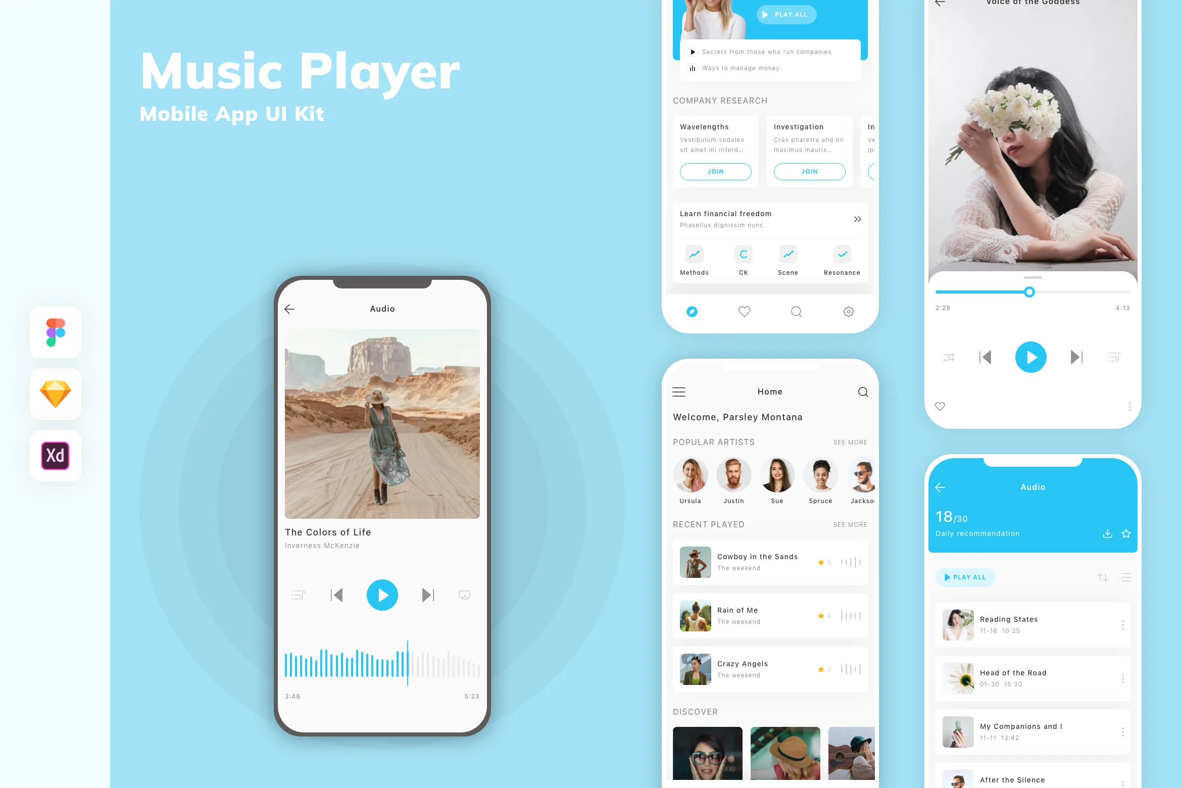 Music Player Mobile App UI Kit for Figma, Sketch & XD | UIworkshop