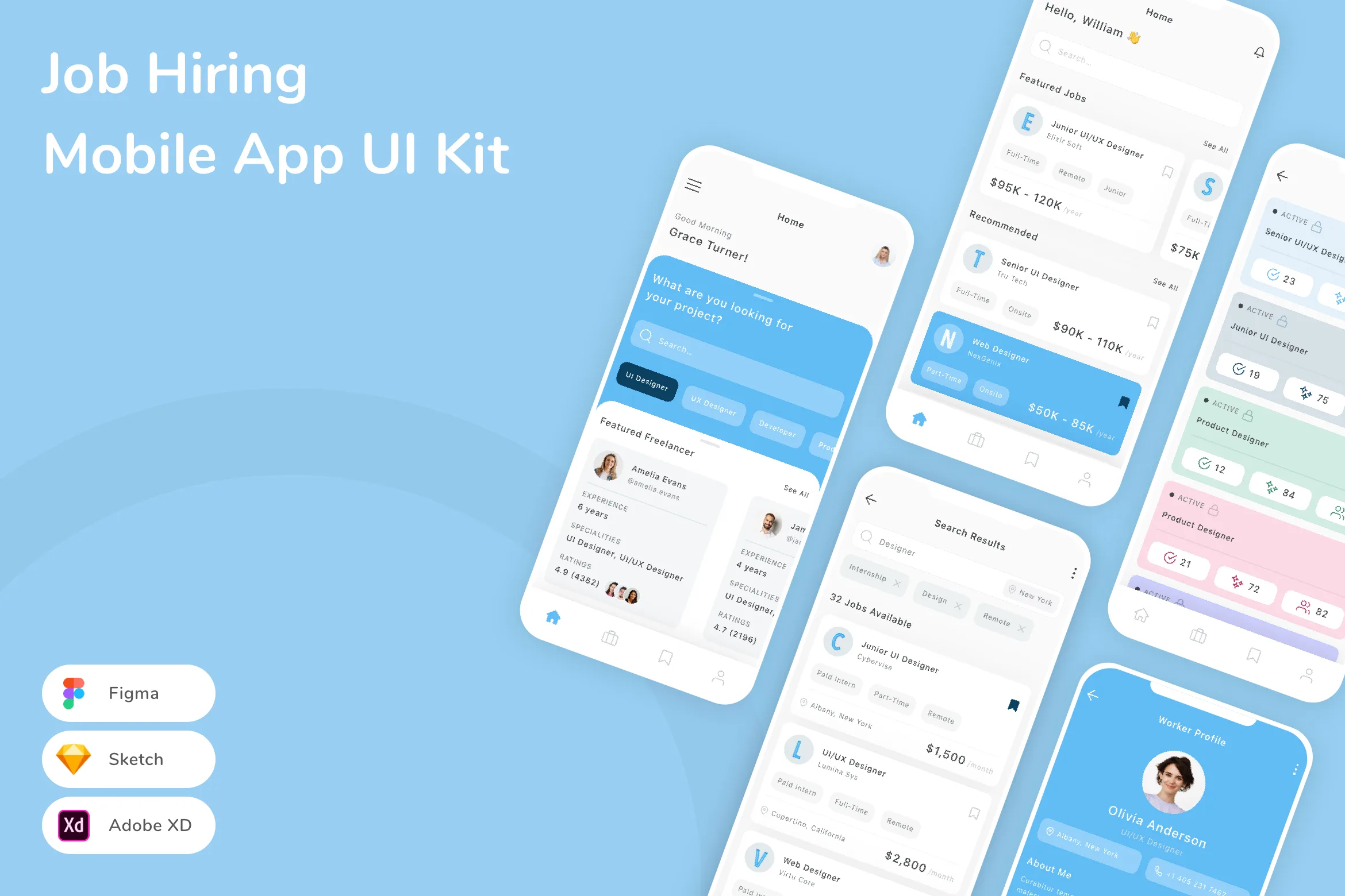 Job Hiring Mobile App UI Kit for Figma, Sketch & XD | UIworkshop