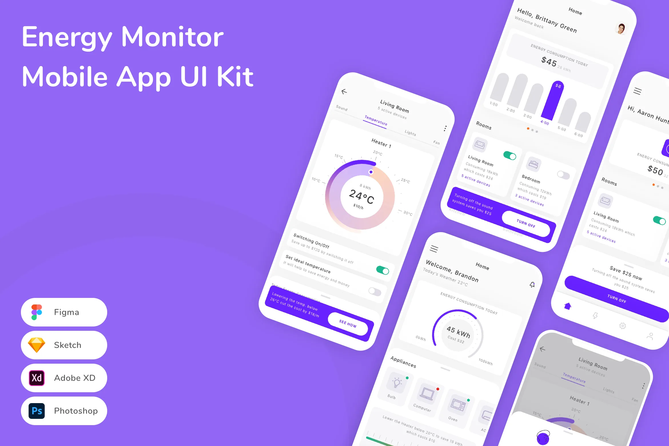 Energy Monitor Mobile App UI Kit for Figma, Sketch & XD | UIworkshop