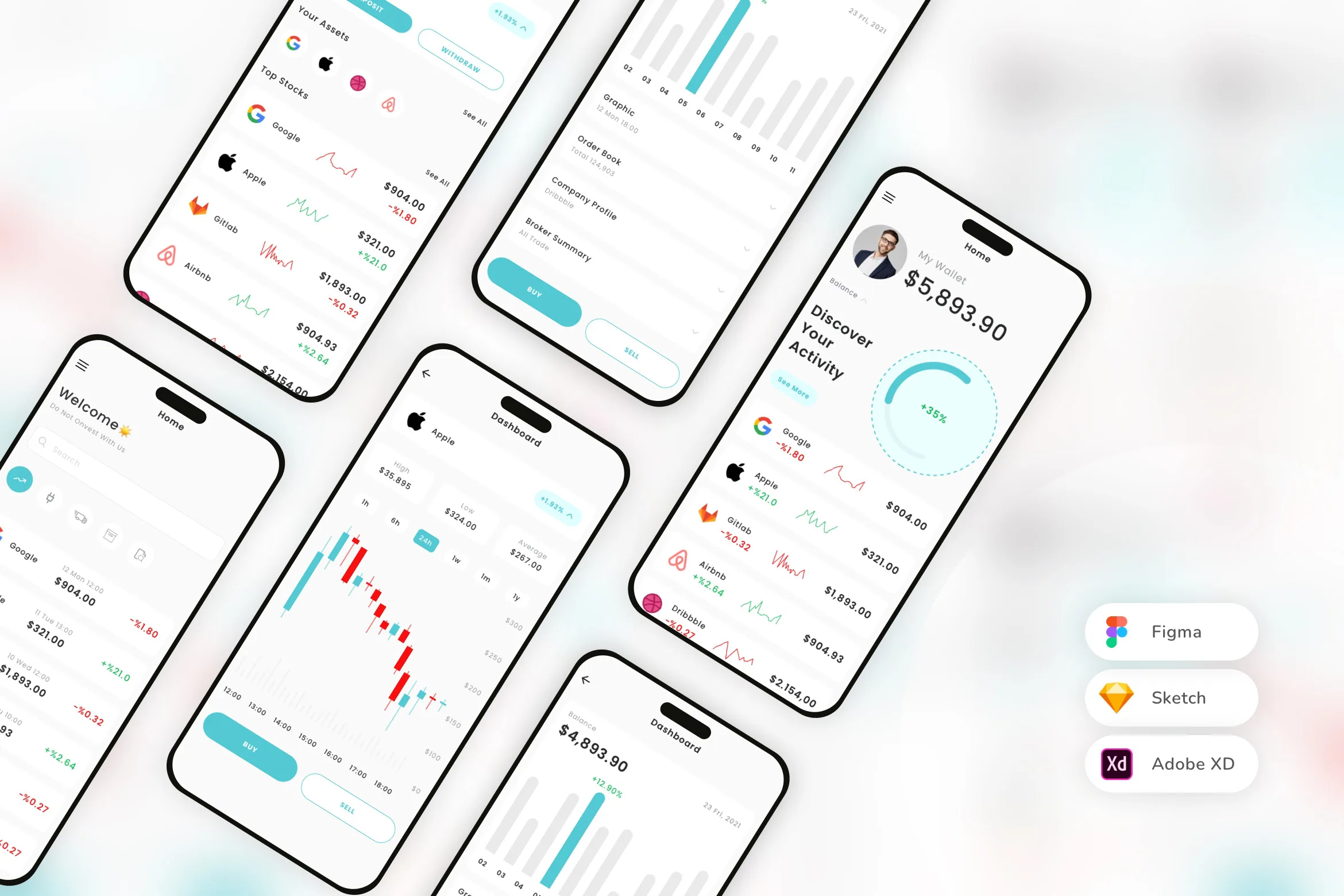 Forex Trading Mobile App UI Kit for Figma, Sketch & XD | UIworkshop