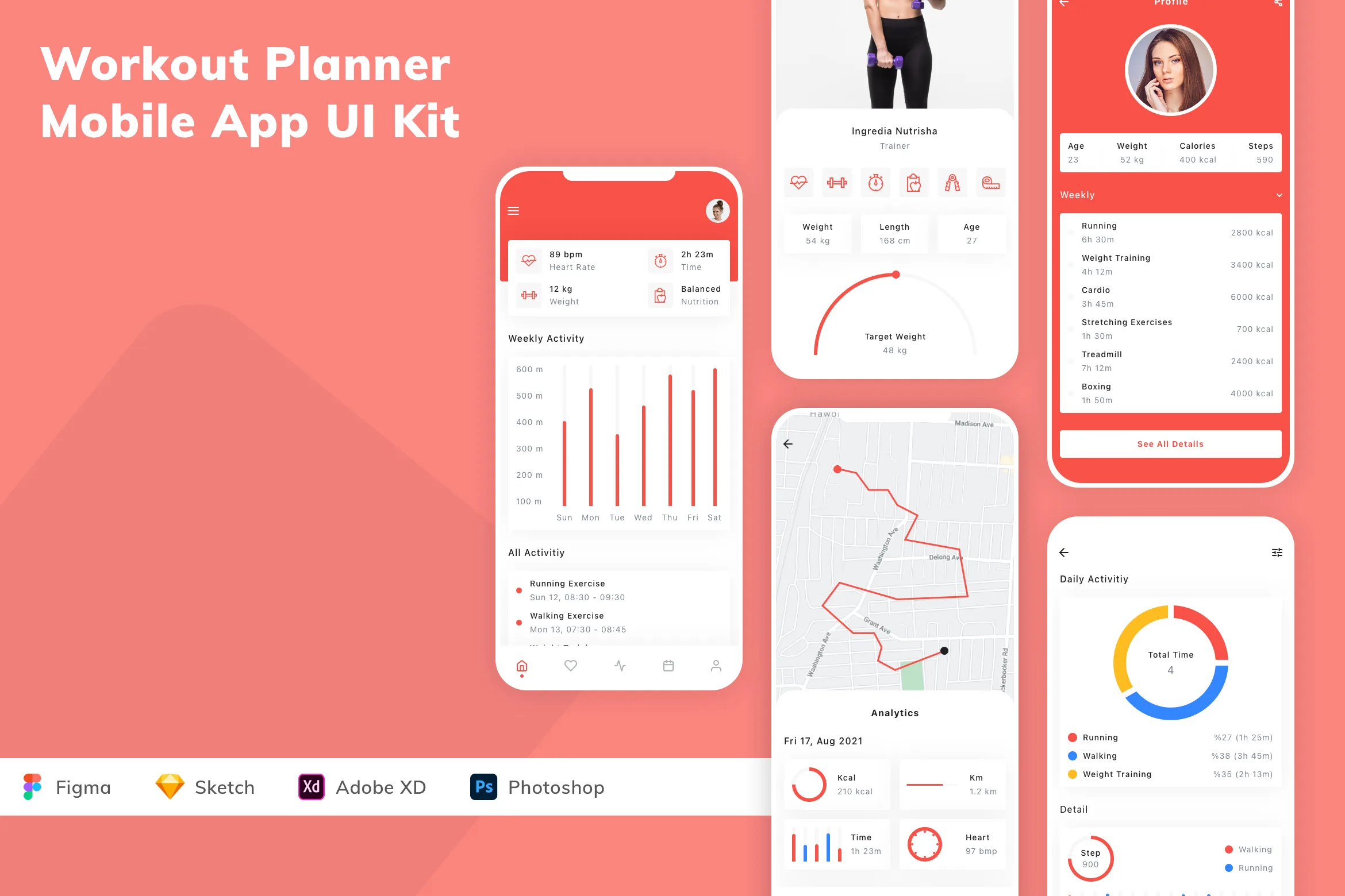 Workout Planner Mobile App UI Kit for Figma, Sketch & XD | UIworkshop