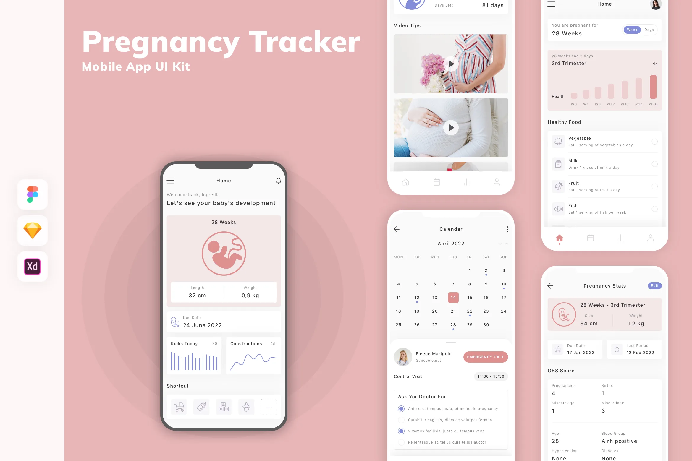 Pregnancy Tracker Mobile App UI Kit for Figma, Sketch & XD | UIworkshop