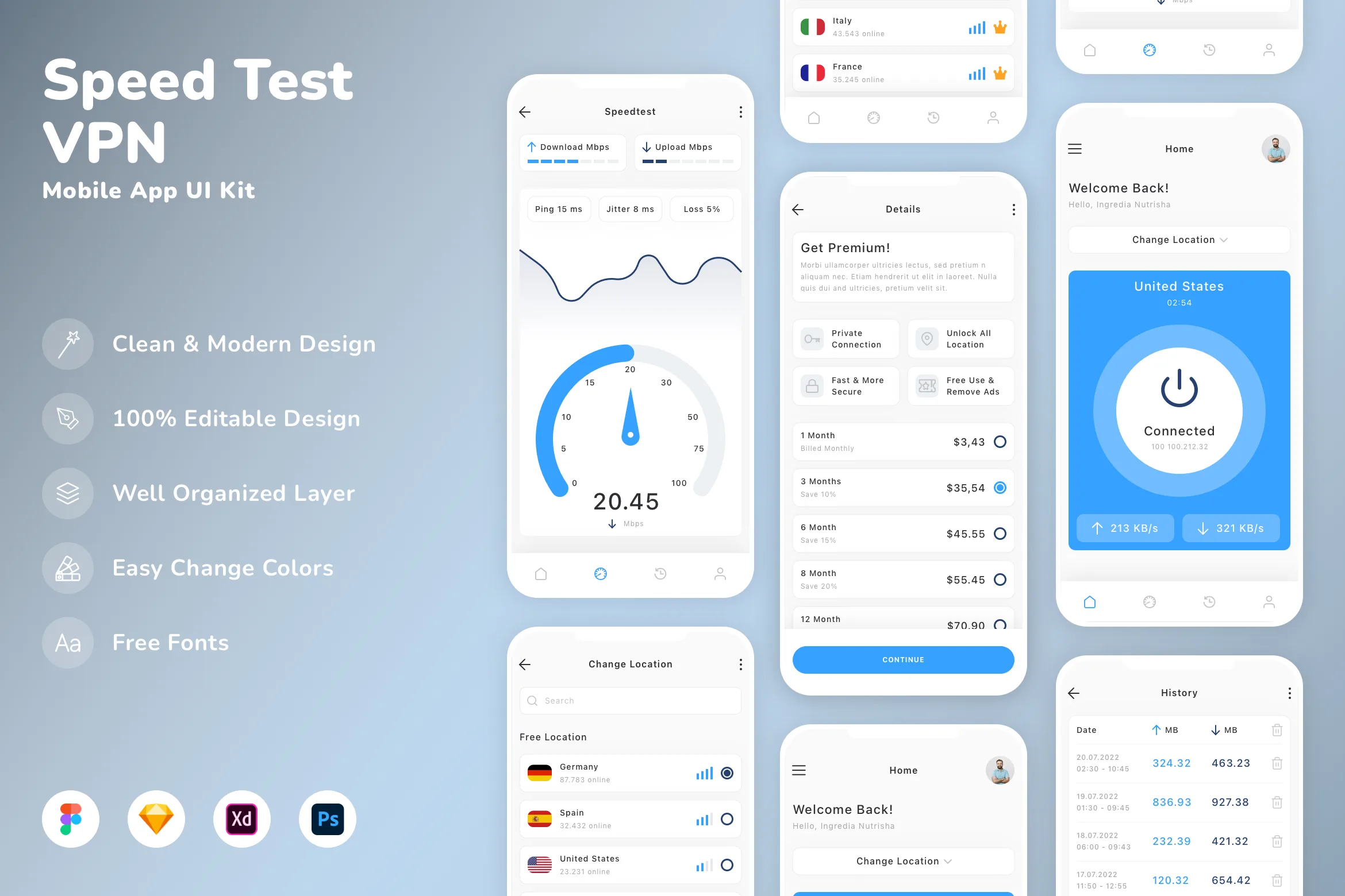 Speed Test & VPN Mobile App UI Kit for Figma, Sketch & XD | UIworkshop