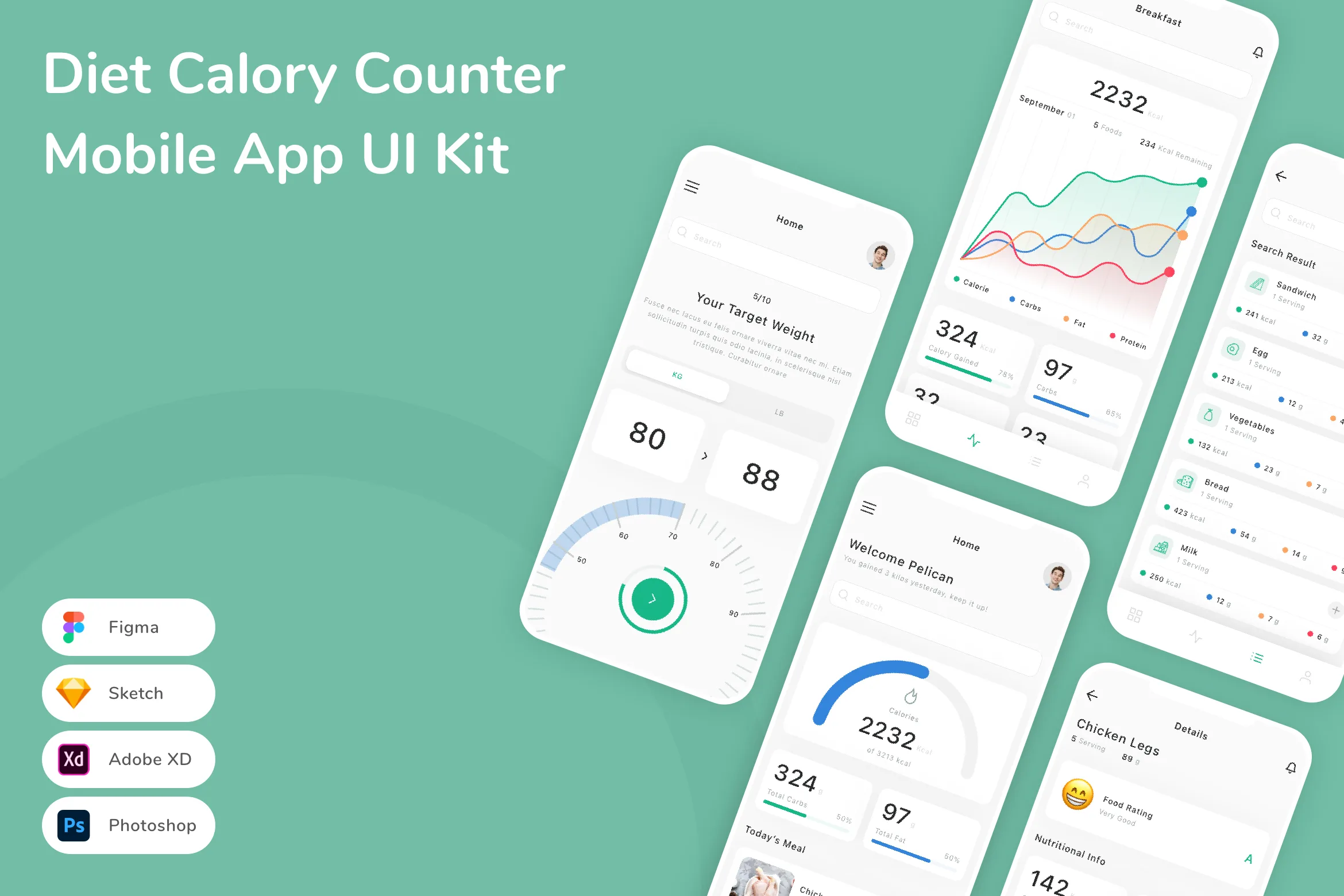 Diet Calory Counter Mobile App UI Kit for Figma, Sketch & XD | UIworkshop