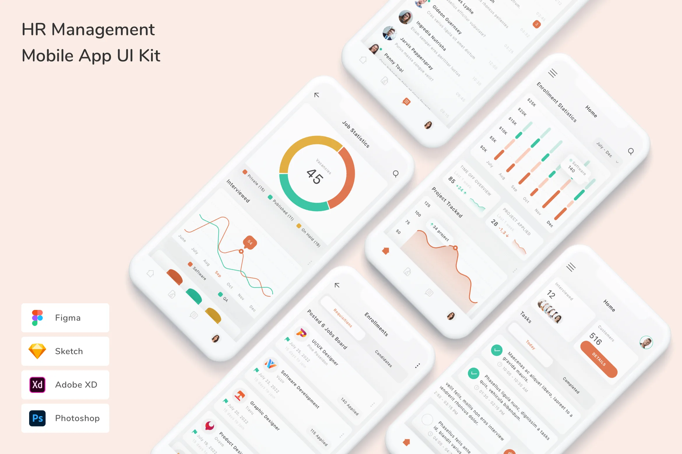 HR Management Mobile App UI Kit for Figma, Sketch & XD | UIworkshop