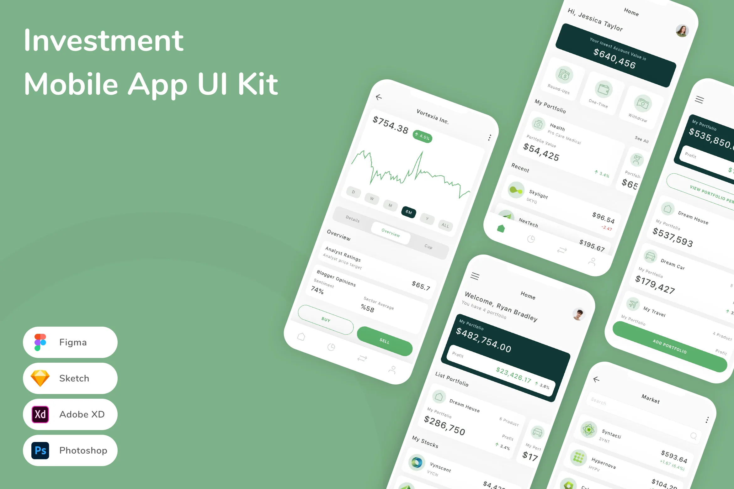 Investment Mobile App UI Kit for Figma, Sketch & XD | UIworkshop