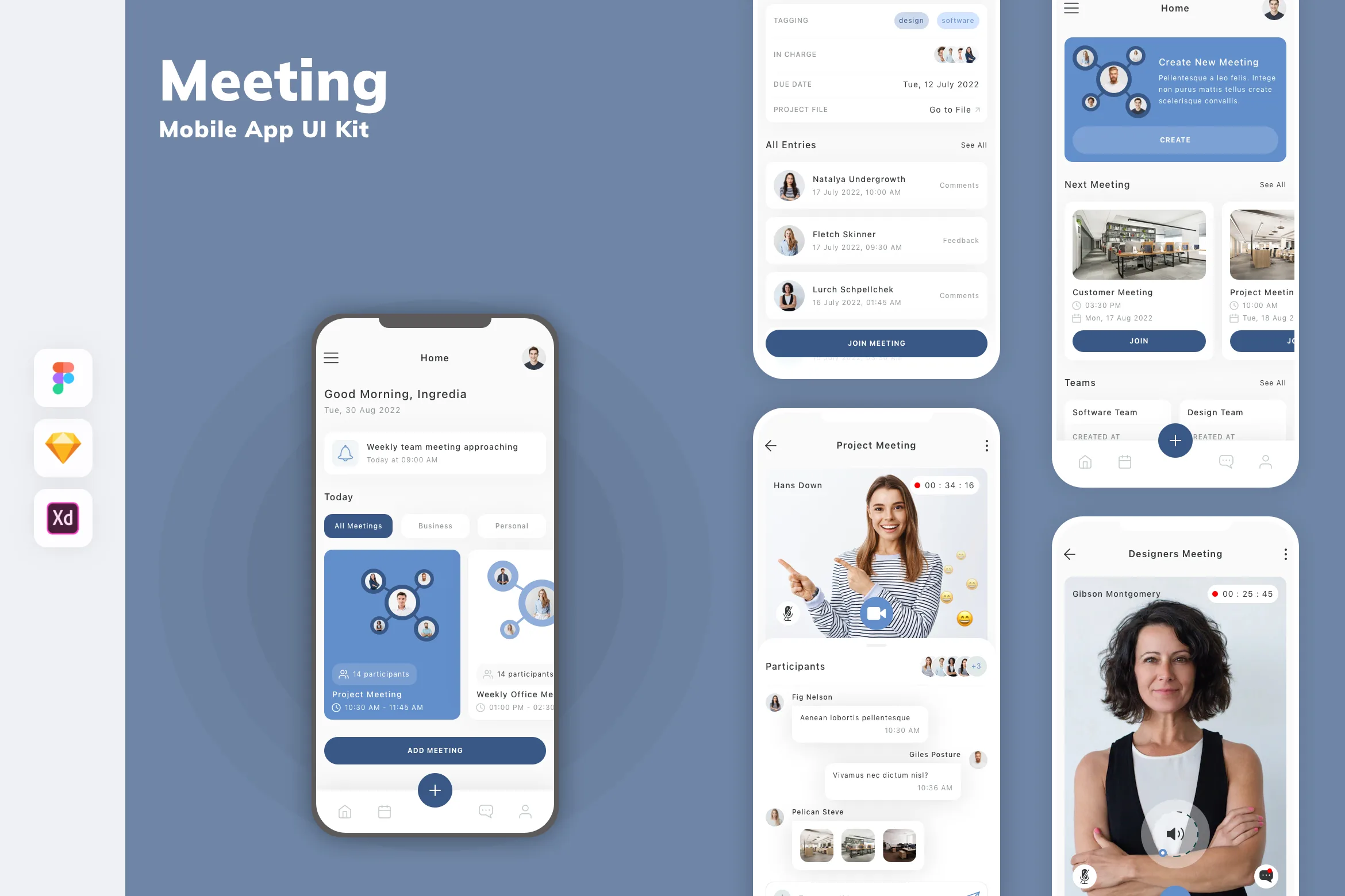 Meeting Mobile App UI Kit for Figma, Sketch & XD | UIworkshop