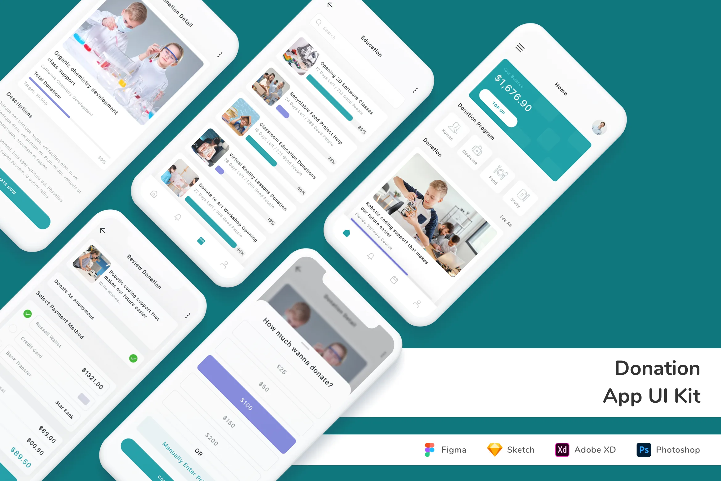 Donation App UI Kit for Figma, Sketch & XD | UIworkshop