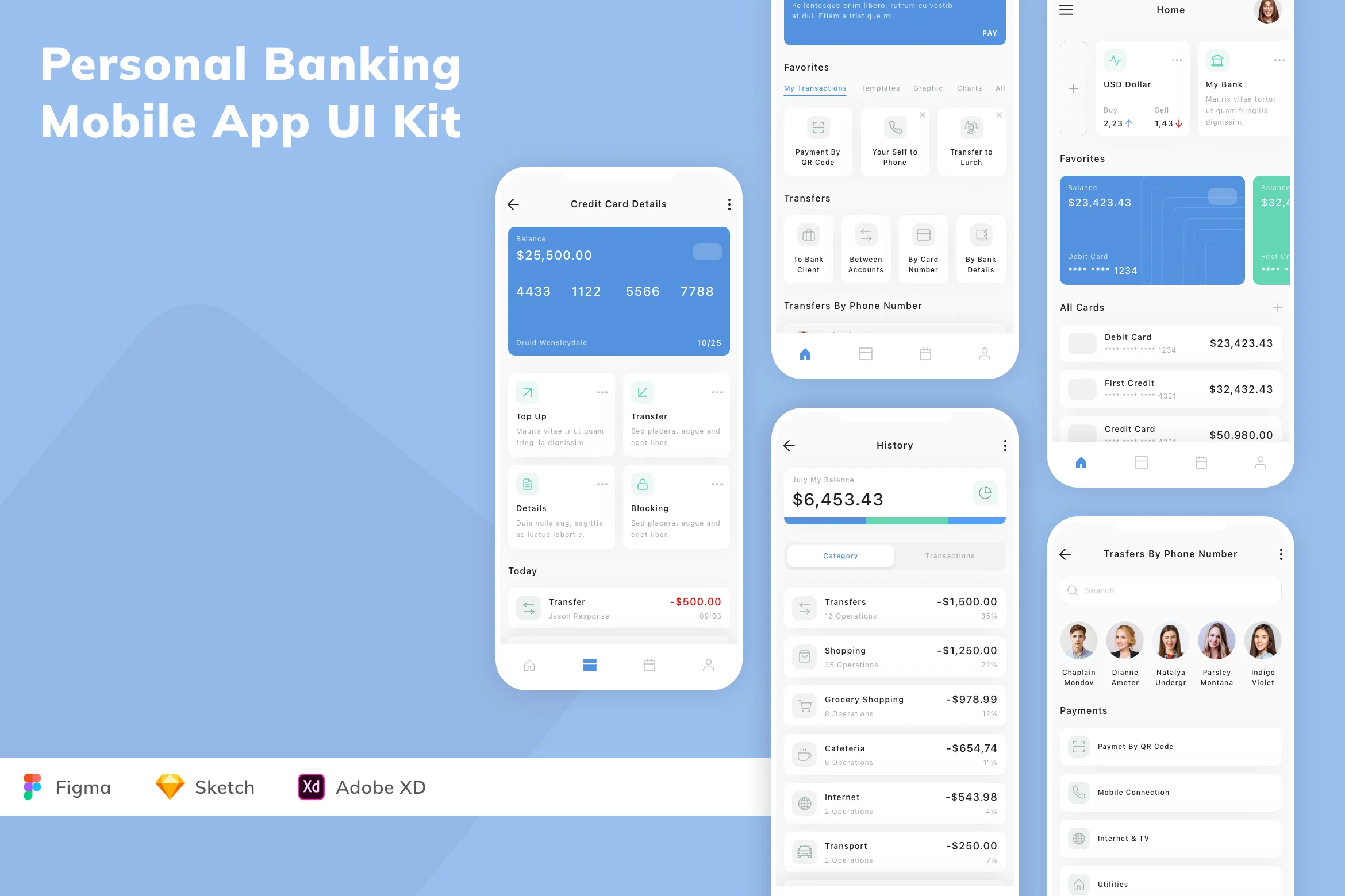 Personal Banking Mobile App UI Kit for Figma, Sketch & XD | UIworkshop