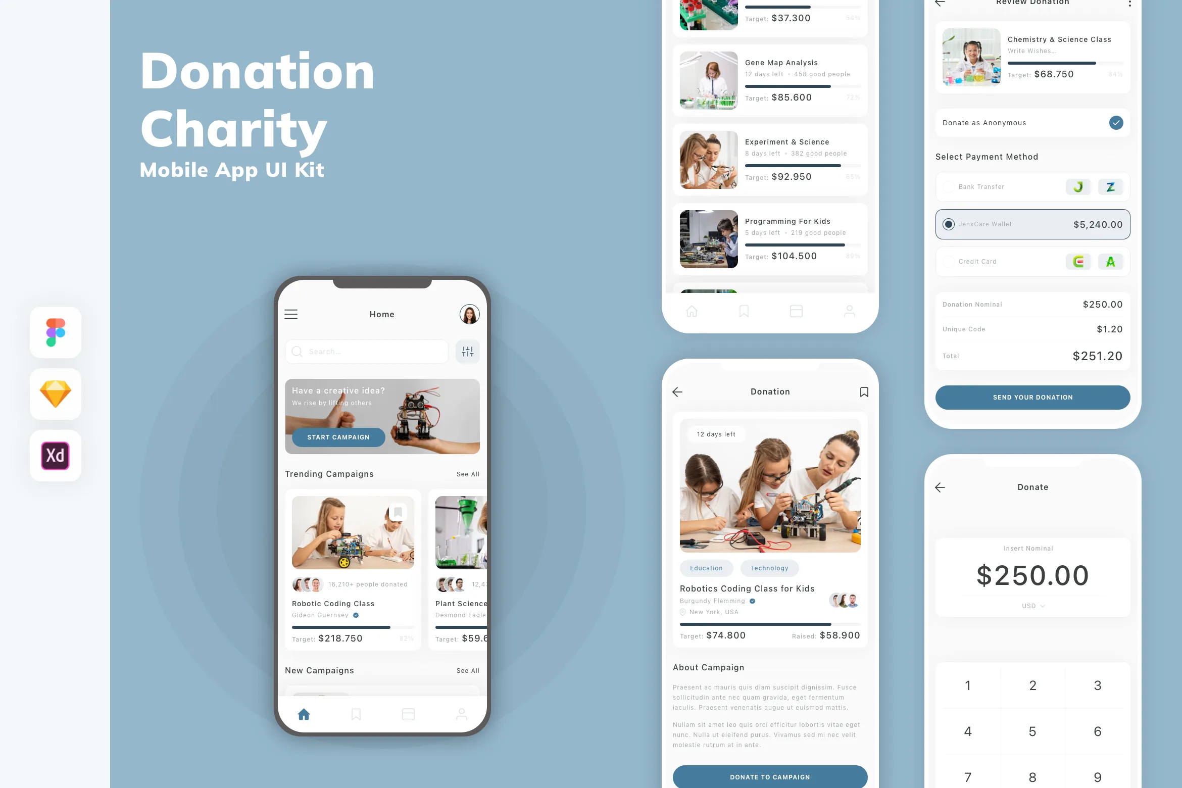 Donation and Charity Mobile App UI Kit for Figma, Sketch & XD | UIworkshop