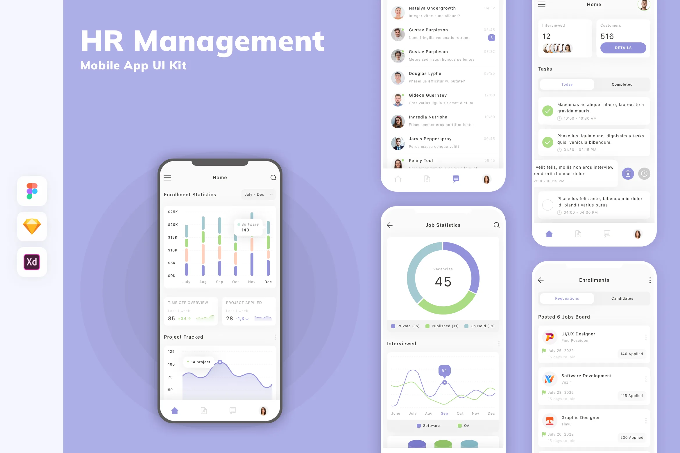 HR Management Mobile App UI Kit for Figma, Sketch & XD | UIworkshop