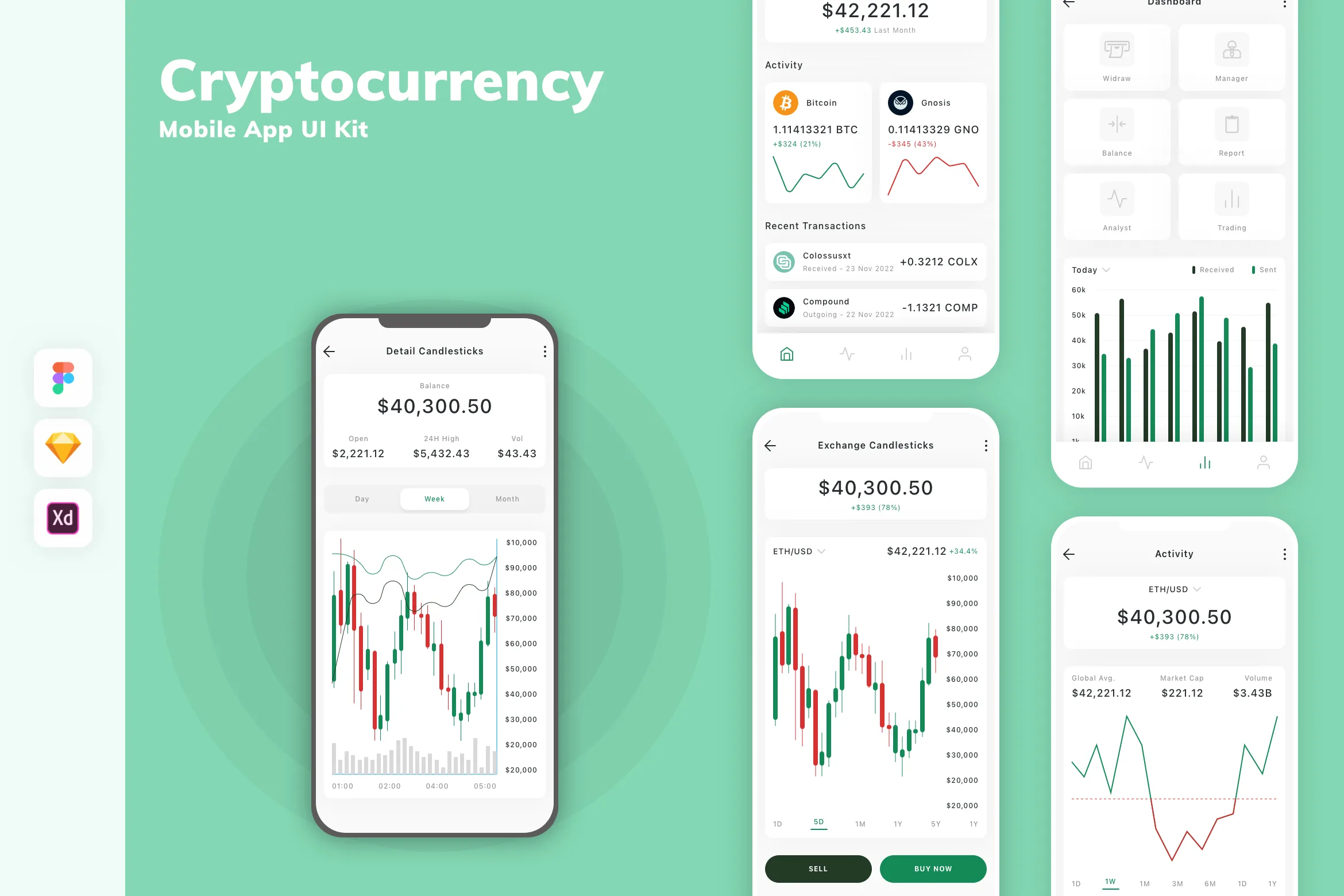 Cryptocurrency Mobile App UI Kit for Figma, Sketch & XD | UIworkshop