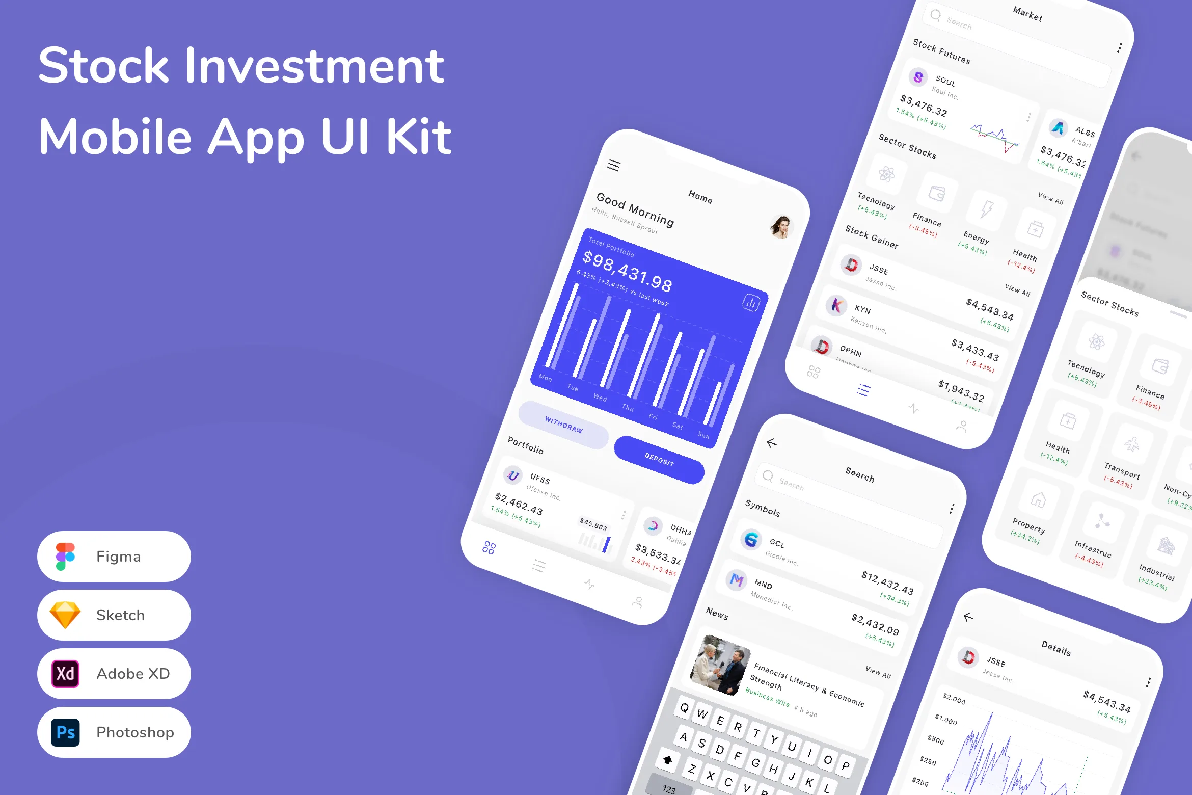 Stock Investment Mobile App UI Kit for Figma, Sketch & XD | UIworkshop