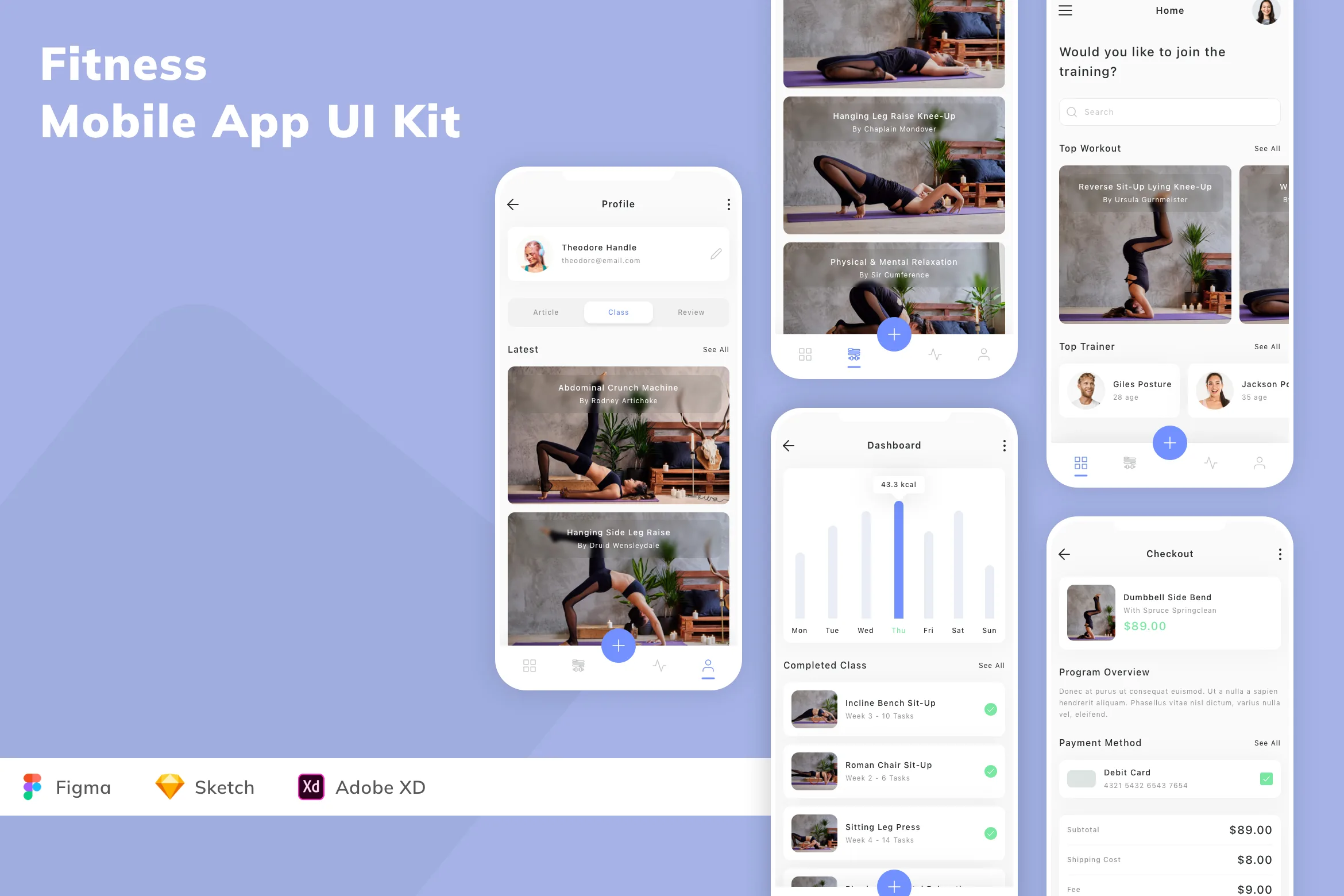 Fitness Mobile App UI Kit for Figma, Sketch & XD | UIworkshop