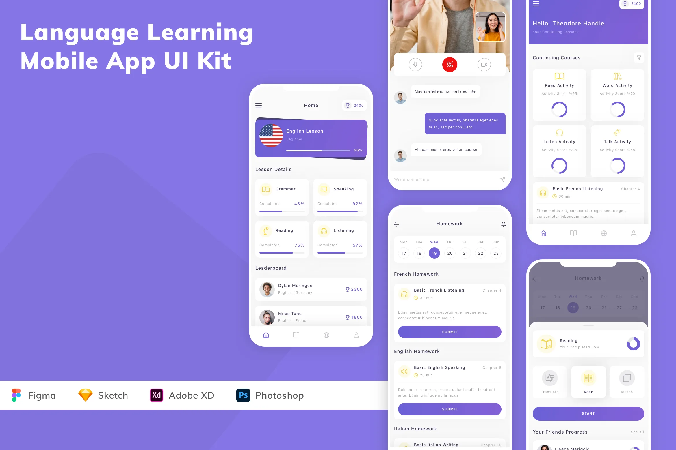 Language Learning Mobile App UI Kit for Figma, Sketch & XD | UIworkshop