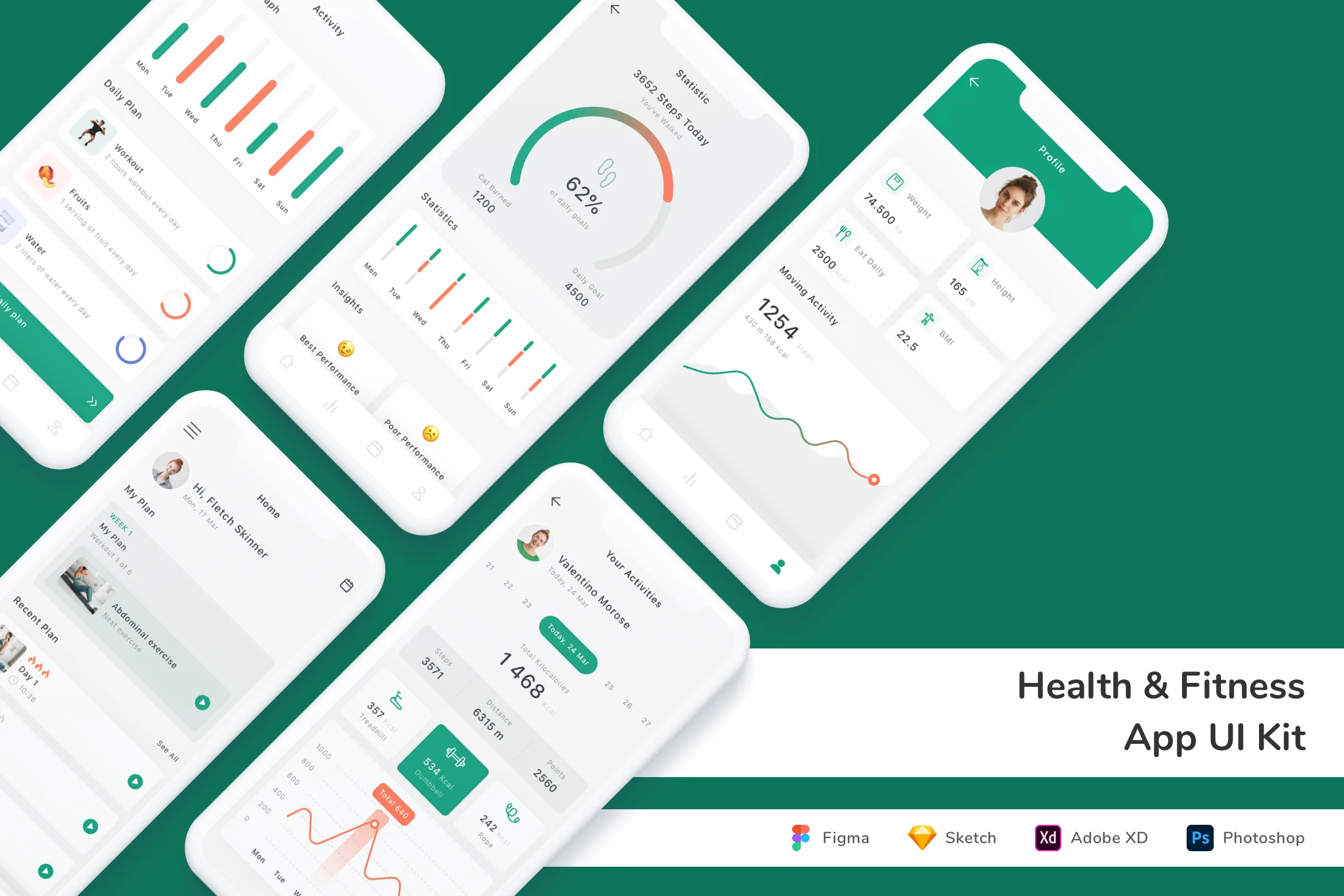 Health & Fitness App UI Kit for Figma, Sketch & XD | UIworkshop