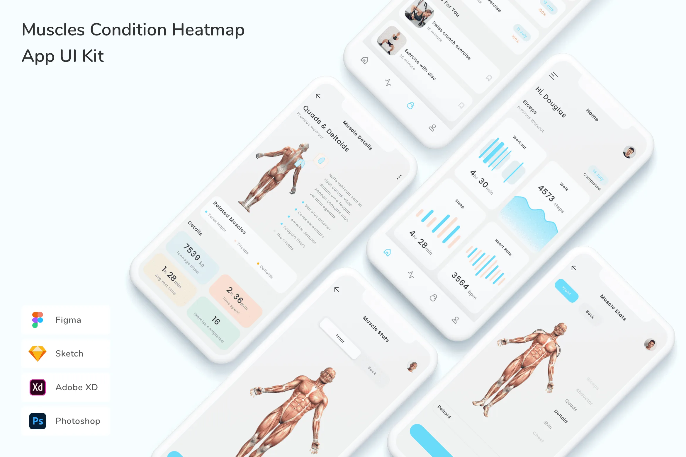 Muscles Condition Heatmap App UI Kit for Figma, Sketch & XD | UIworkshop