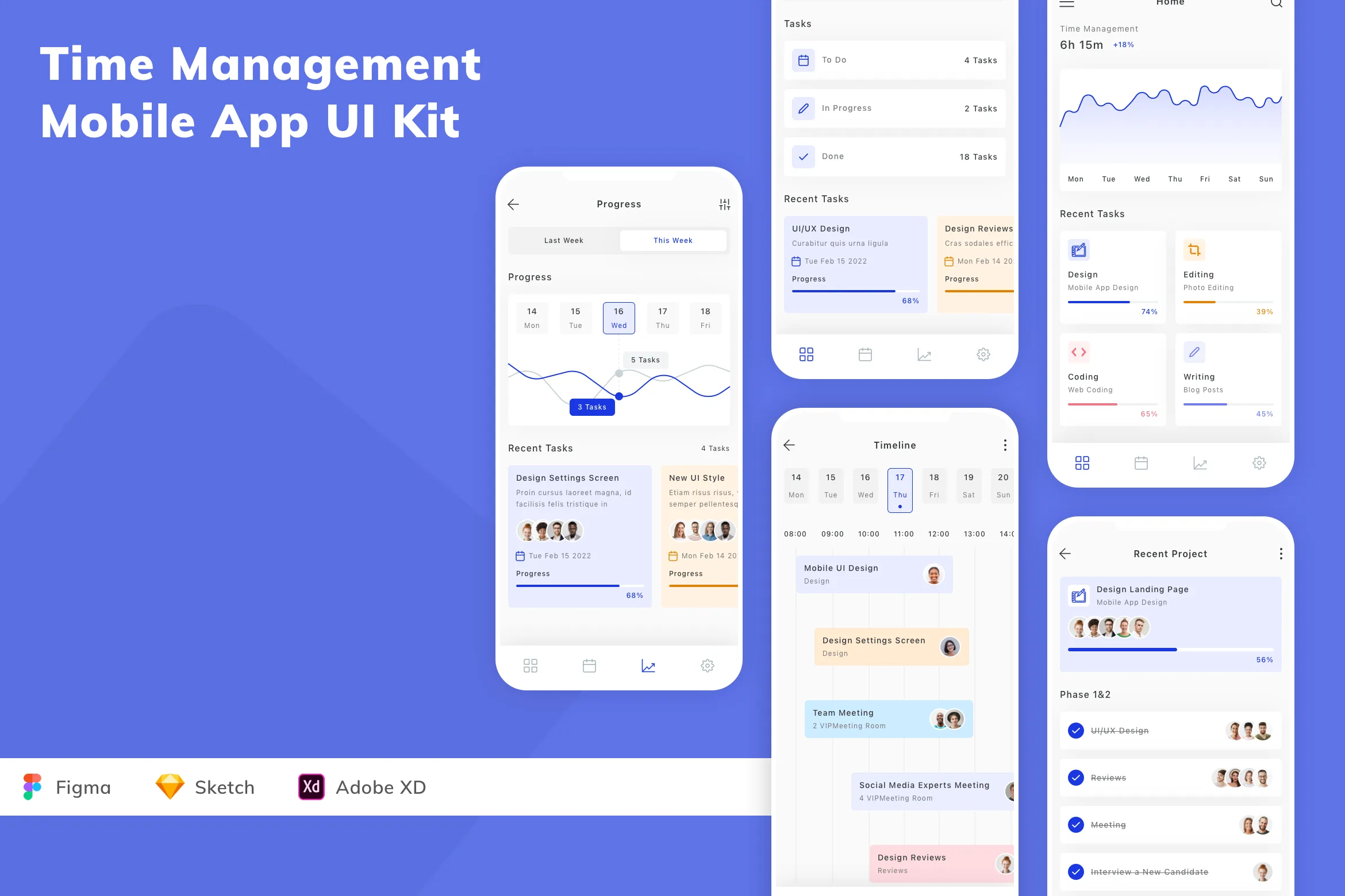 Time Management Mobile App UI Kit for Figma, Sketch & XD | UIworkshop