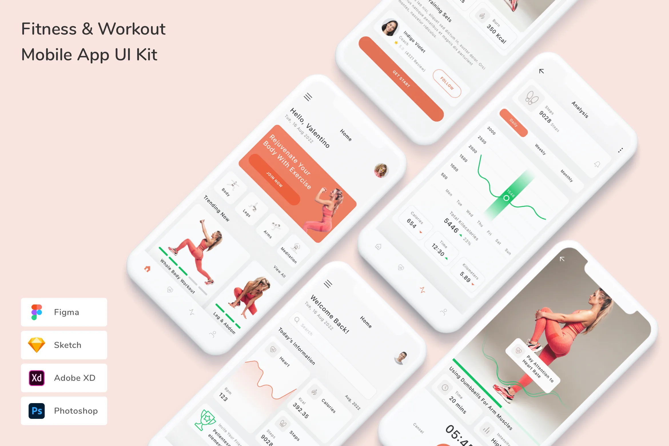 Fitness & Workout Mobile App UI Kit for Figma, Sketch & XD | UIworkshop