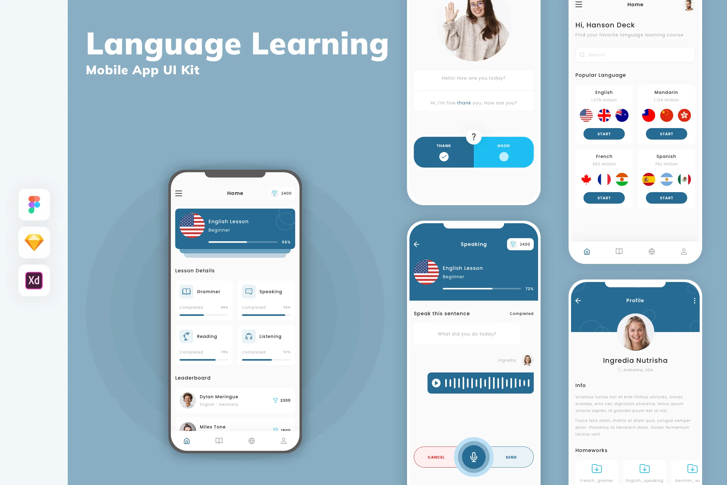 Language Learning Mobile App UI Kit for Figma, Sketch & XD | UIworkshop