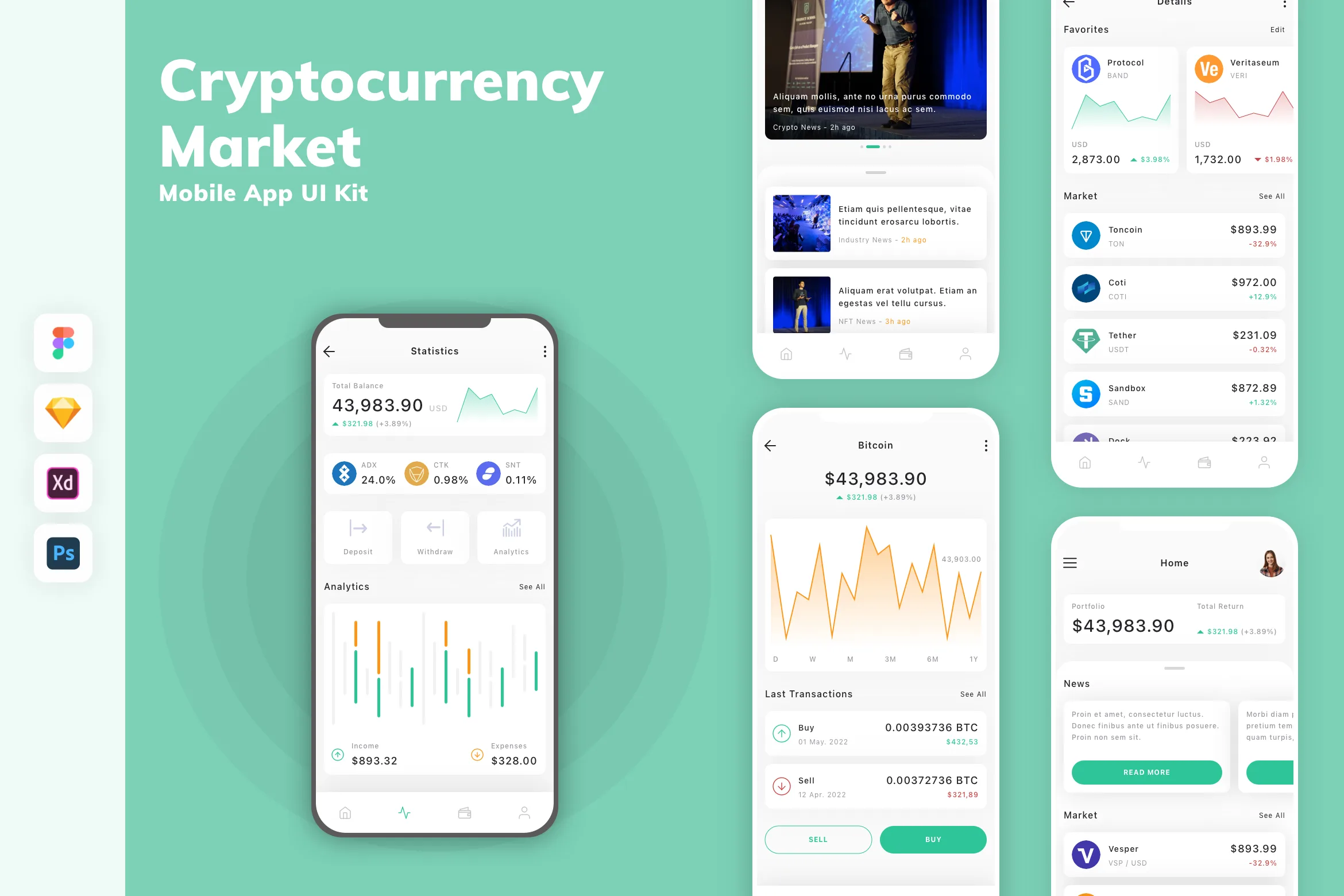 Cryptocurrency Market Mobile App UI Kit for Figma, Sketch & XD | UIworkshop