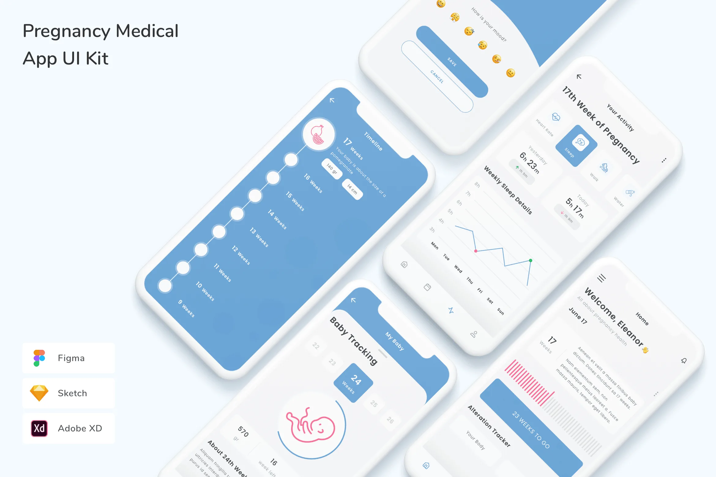 Pregnancy Medical App UI Kit for Figma, Sketch & XD | UIworkshop