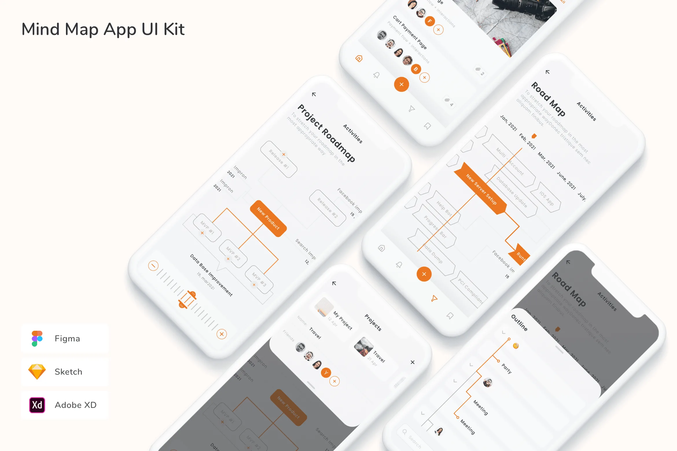 Mind Map App UI Kit for Figma, Sketch & XD | UIworkshop