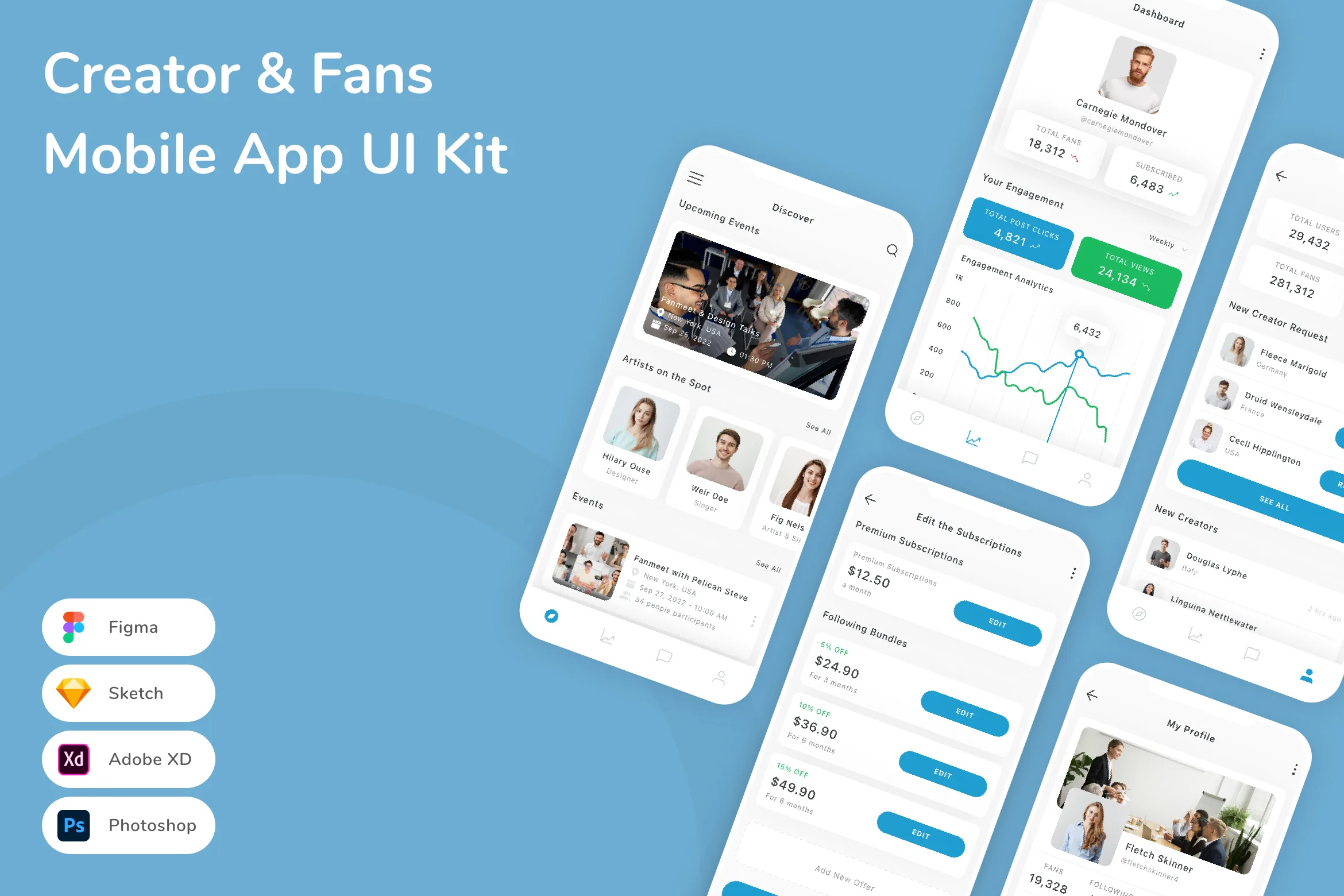 Creator & Fans Mobile App UI Kit for Figma, Sketch & XD | UIworkshop