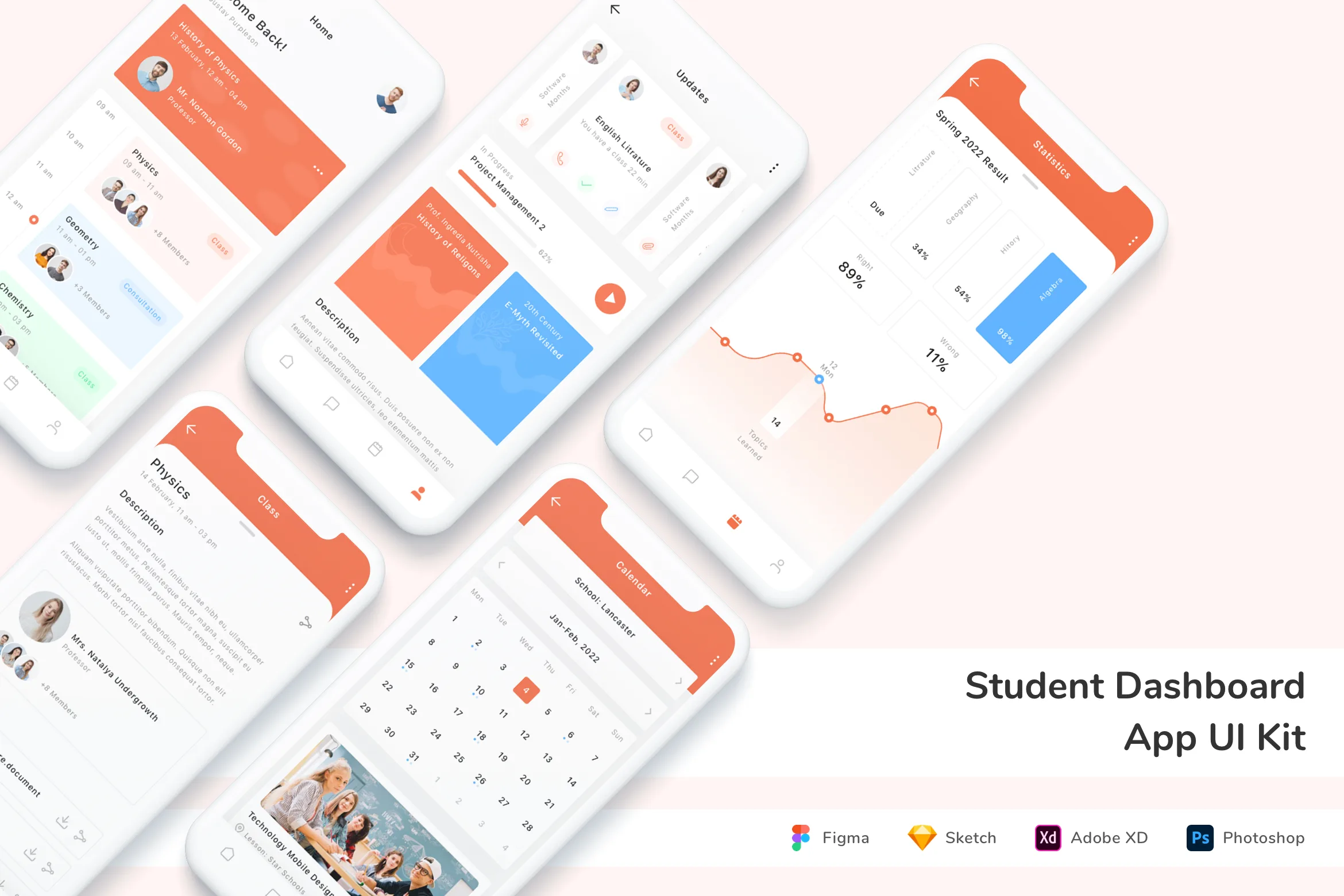 Student Dashboard App UI Kit for Figma, Sketch & XD | UIworkshop