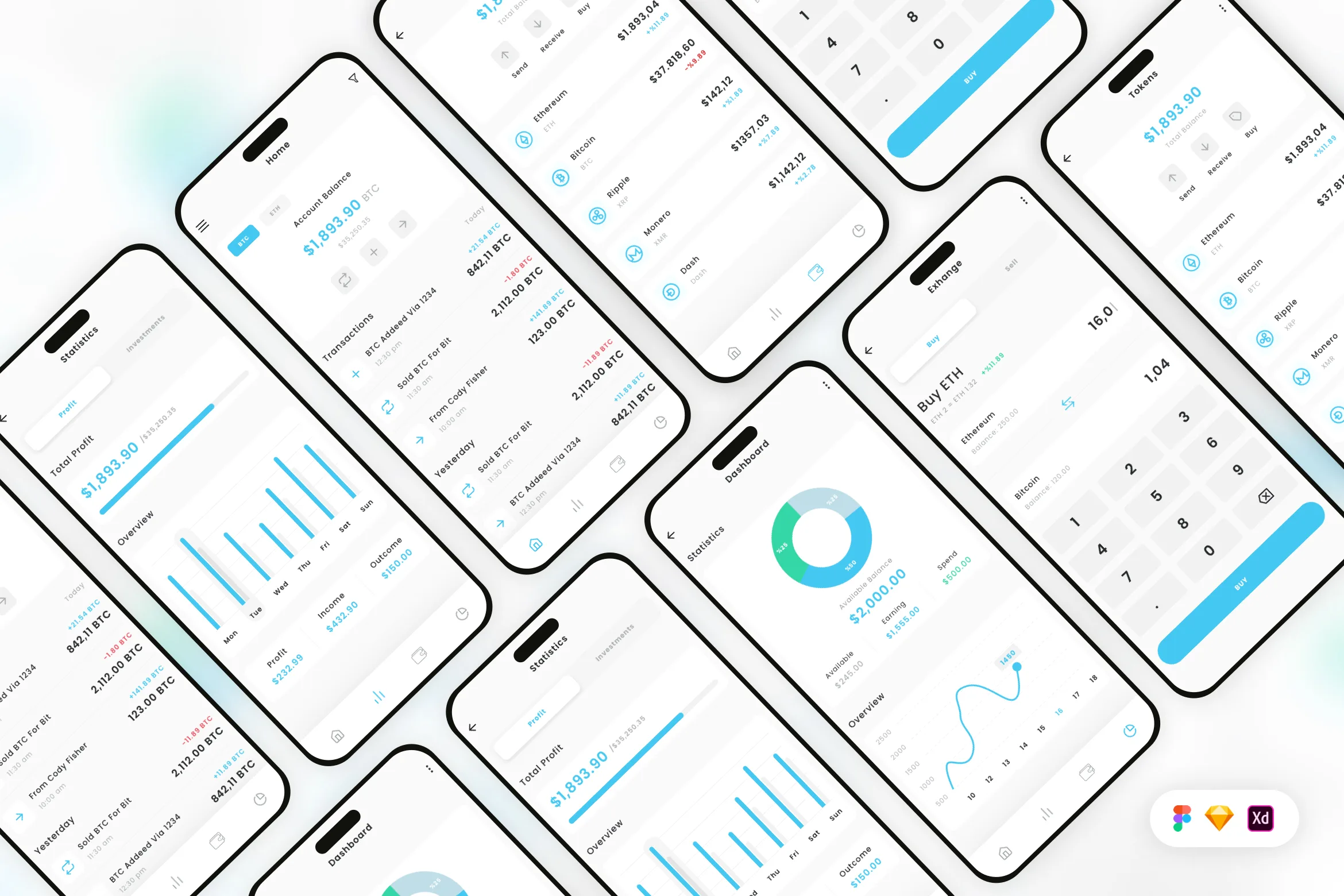 Cryptocurrency & Token Mobile App UI Kit for Figma, Sketch & XD ...