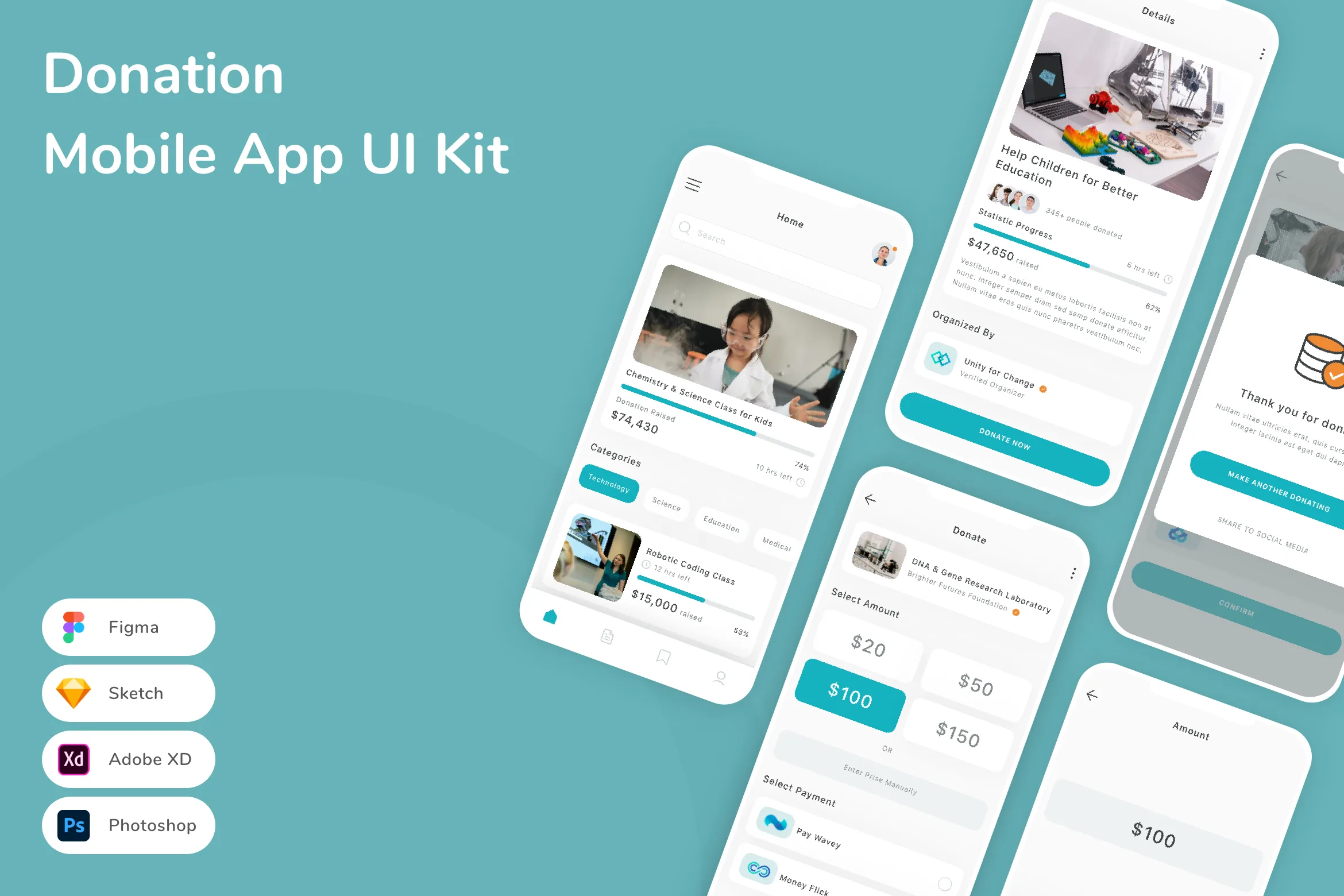 Donation Mobile App UI Kit for Figma, Sketch & XD | UIworkshop