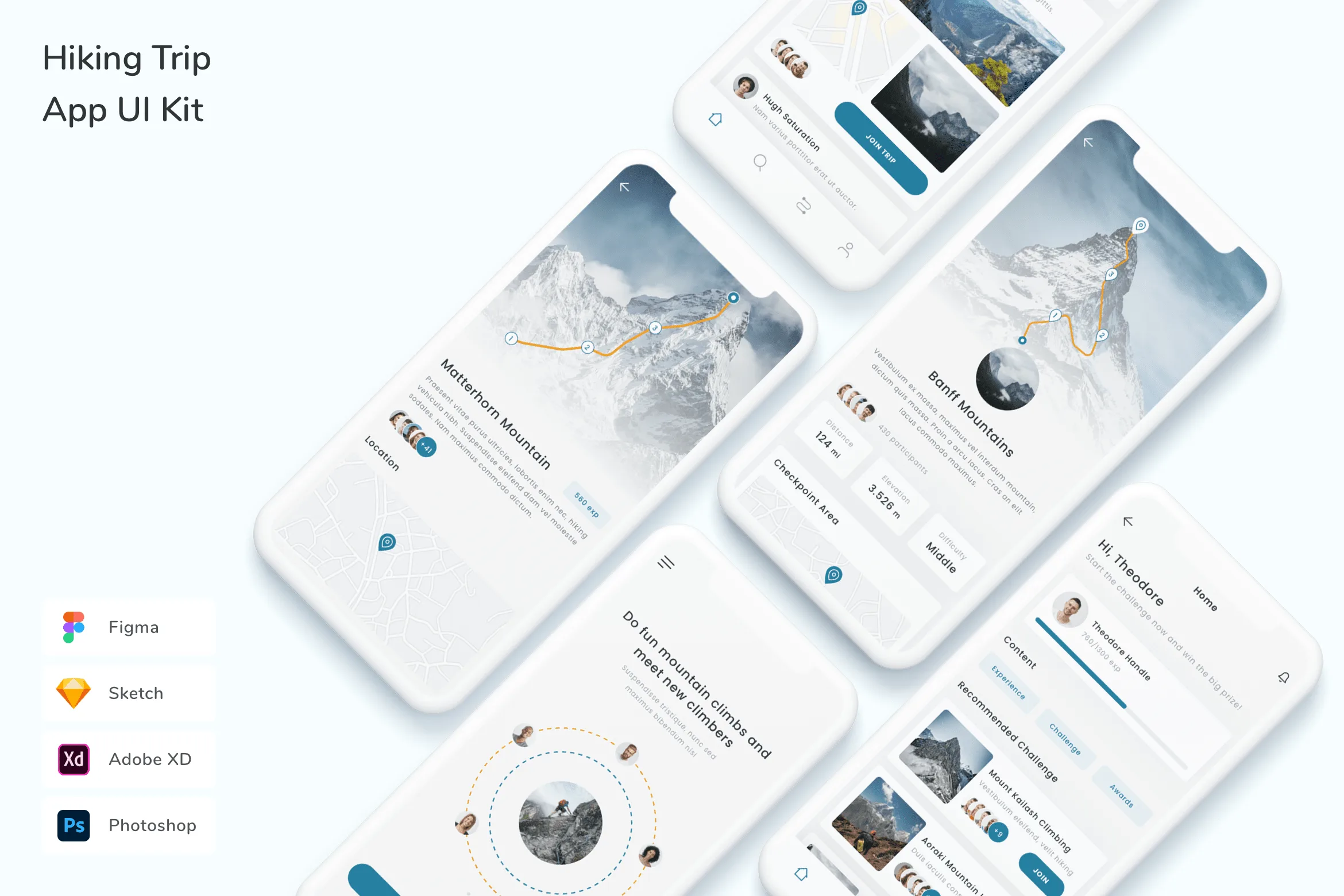 Hiking Trip App UI Kit for Figma, Sketch & XD | UIworkshop