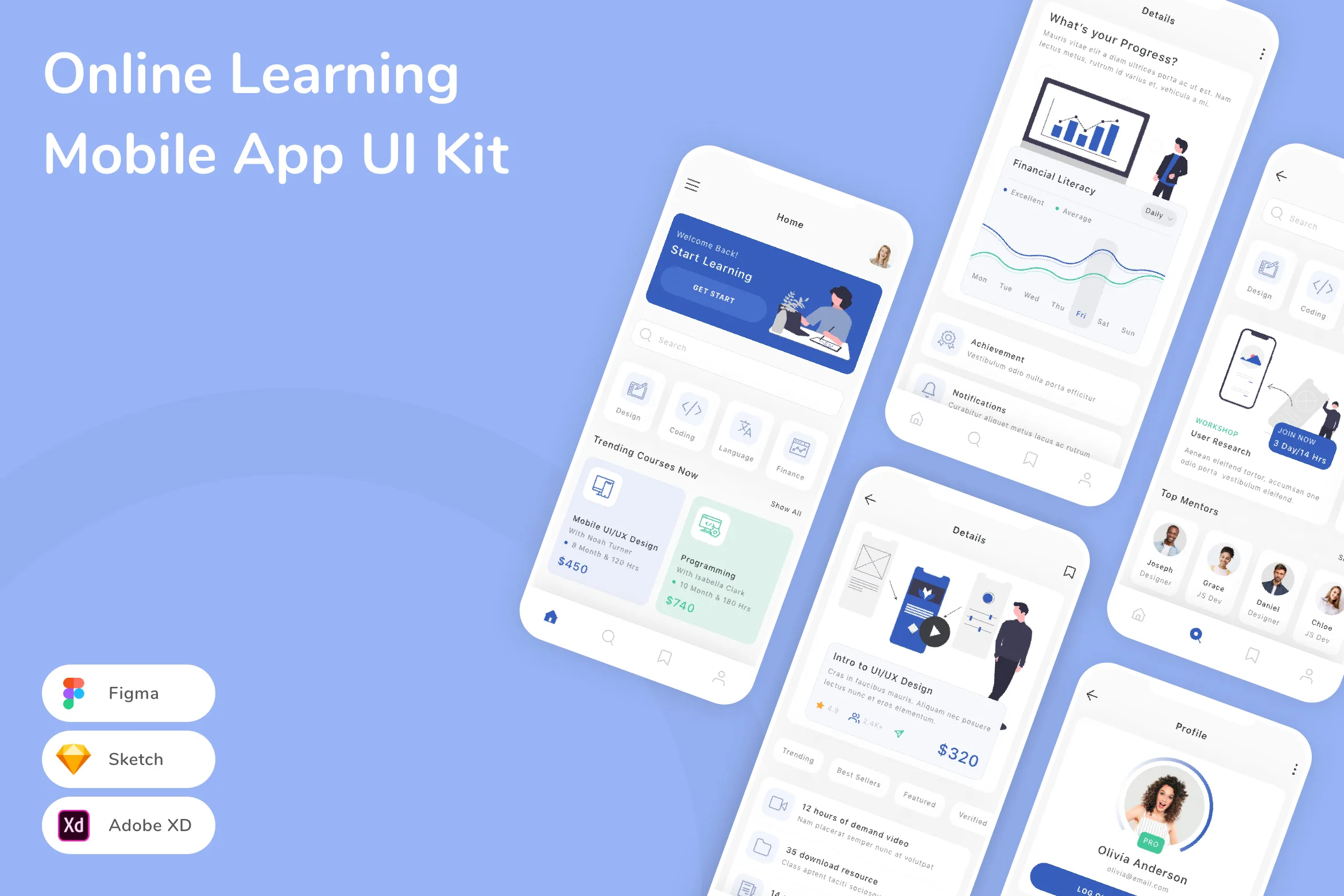 Online Learning Mobile App UI Kit for Figma, Sketch & XD | UIworkshop
