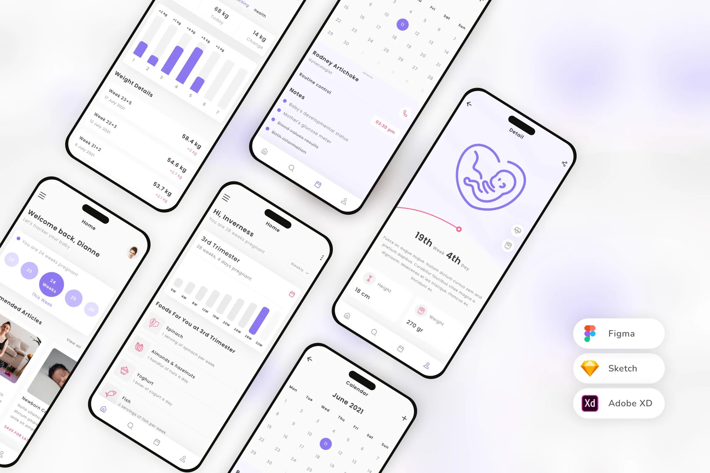 Pregnancy Tracker Mobile App UI Kit for Figma, Sketch & XD | UIworkshop