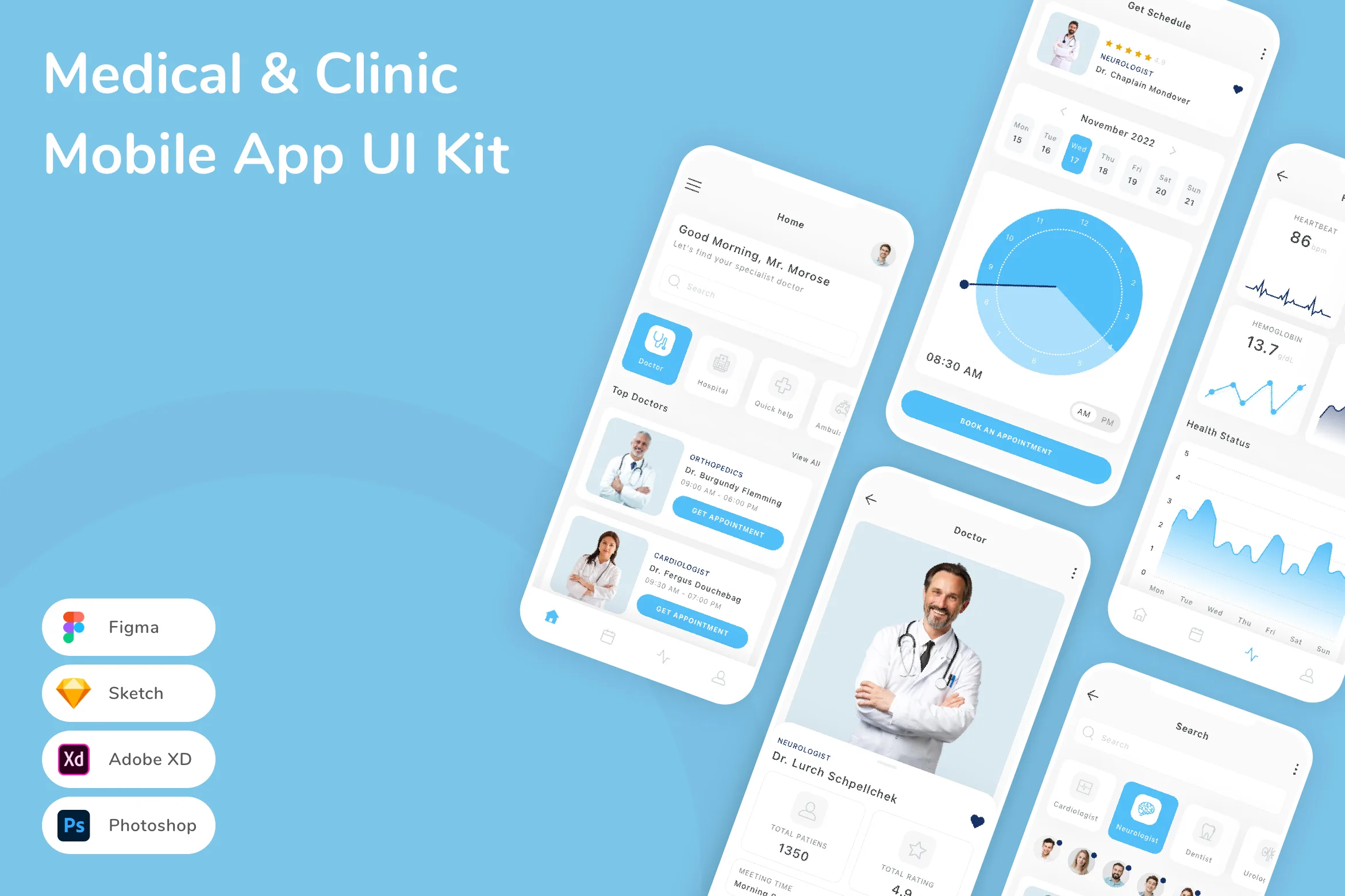 Medical & Clinic Mobile App UI Kit for Figma, Sketch & XD | UIworkshop