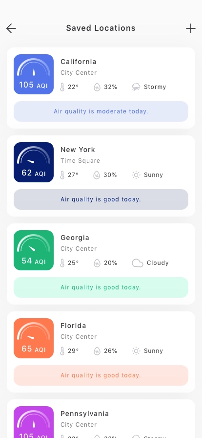 Air Quality Tracker Mobile App UI Kit for Figma, Sketch & XD | UIworkshop