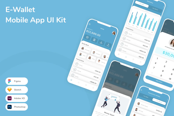 E-Wallet & Banking Mobile App UI Kit for Figma, Sketch & XD | UIworkshop