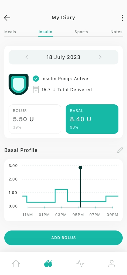 Diabetes Control Mobile App UI Kit for Figma, Sketch & XD | UIworkshop