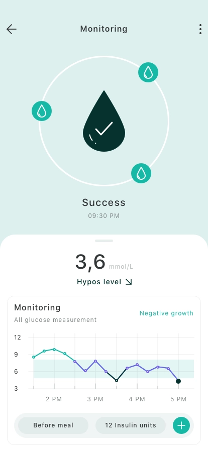 Diabetes Control Mobile App UI Kit for Figma, Sketch & XD | UIworkshop