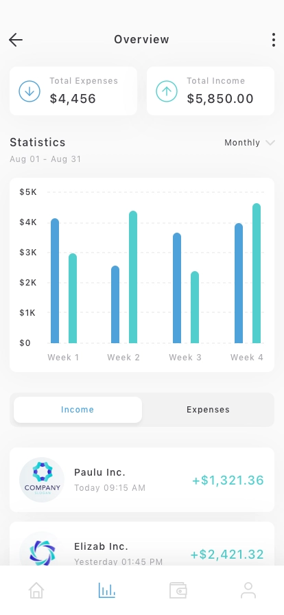 Expense Tracker Mobile App UI Kit for Figma, Sketch & XD | UIworkshop